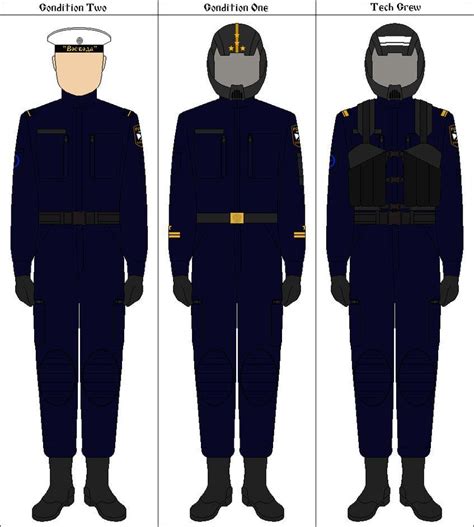 Pin On Code Red Environment