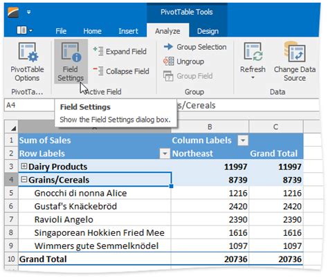 Pivot Table Presentation And Example In Excel Cabinets Matttroy