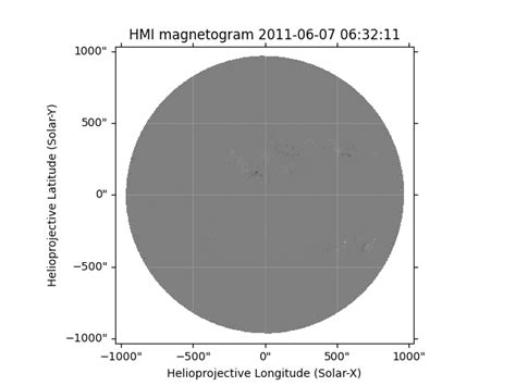 rotating hmi maps so they re not ‘upside down — sunpy 7 0 dev97