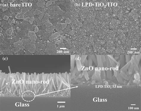 Fe Sem Micrographs Of A The Bare Ito Substrate And B Lpd Tio2 Compact