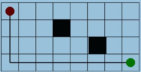 Github Bmaridpathplannningrobot Path Finding From Point A To B Avoiding Obstacles In Real