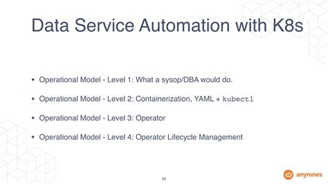 Operator Lifecycle Management Ppt