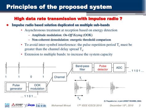 Ppt A Non Coherent Multi Band Ir Uwb Hdr Transceiver Based On Energy Detection Powerpoint