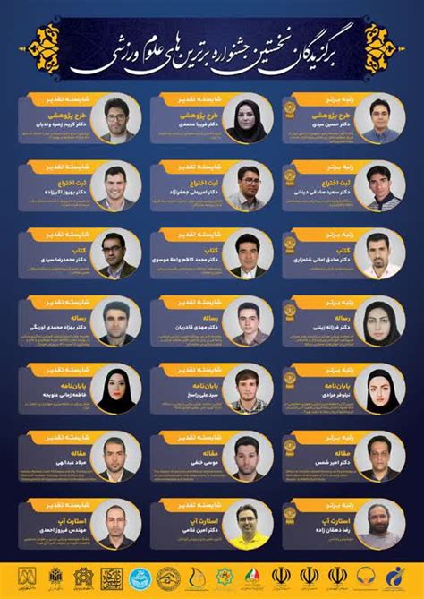 عضو هیات علمی دانشگاه اراک در جمع برگزیدگان اولین جشنواره برترین های علوم ورزشی صفحه نمایش