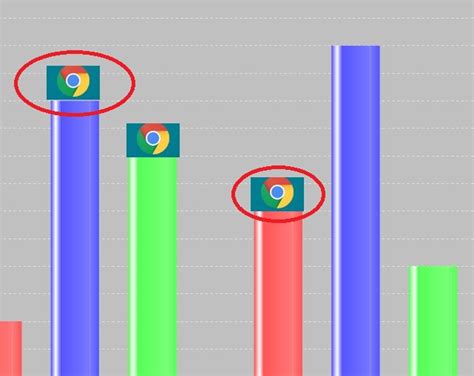 Swing How Can I Add Images In Chartpanel In Java Stack Overflow