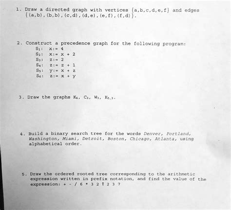 Solved Draw Directed Graph With Vertices A B C D E F And Edges A B B B C D D