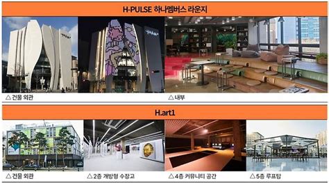 사라지는 은행창구 진화하는 금융공간 삼일 이슈 프리즘 사라지는 은행창구 진화하는 금융공간 삼일 이슈 프리즘