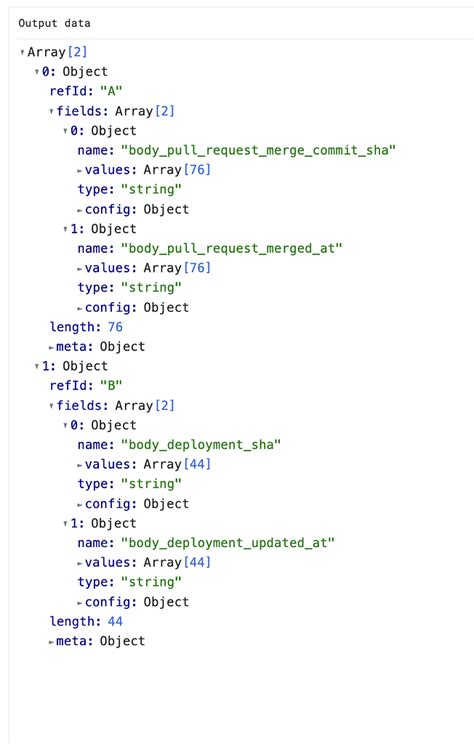 Grafana Loki How To Join And Filter Log Streams By Matching Shas Time Series Panel
