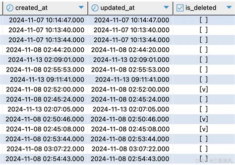 使用sql实现按每小时统计数据 mysql 脚本之家