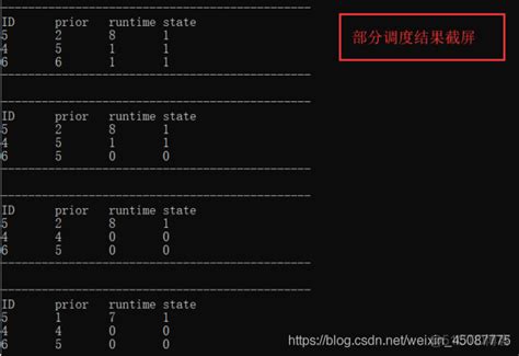 【操作系统】 动态优先权调度算法（c代码实现）51cto博客动态优先级调度算法