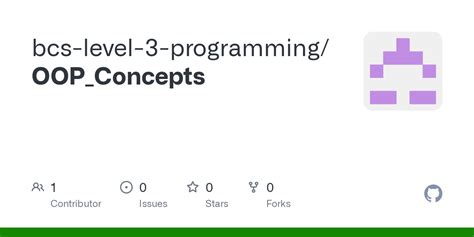 GitHub Bcs Level Programming OOP Concepts