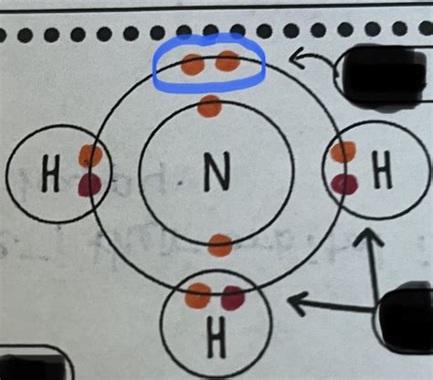 Chemical Bonding Lewis Dot Structure Flashcards Quizlet