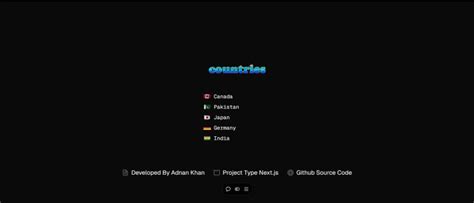 Nextjs Dynamicrouting Webdevelopment Vercel Frontend React Javascript Adnan Khan