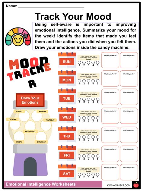 Emotional Intelligence Worksheets