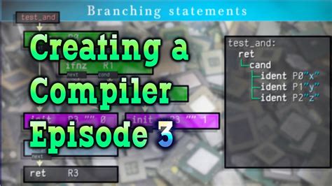 Three Address Code — How To Create A Compiler Part 35 — Converting Ast