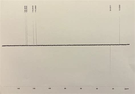 Solved Please Help With 1 Annotate All The Spectra Label