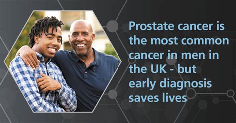 Cancer Of The Prostate Thamesvalleycanceralliance Nhs Uk