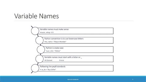 4 Python Basics Youtube