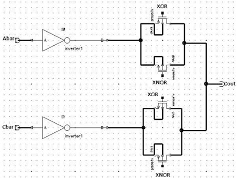 Figure From Design Of Energy Efficient Hybrid Logic Full Adders Semantic Scholar
