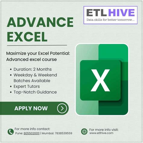 Etlhive On Linkedin Advancedexcel Excelskills Etlhive
