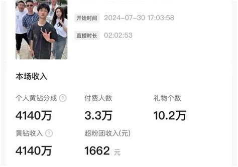 网红“祁天道”策划直播低俗视频，三亚警方通报：行拘10日，此前其直播权限被限时封禁