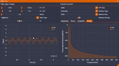 Github Epezent Etfe C Empirical Transfer Function Estimate Etfe Similar To Matlab