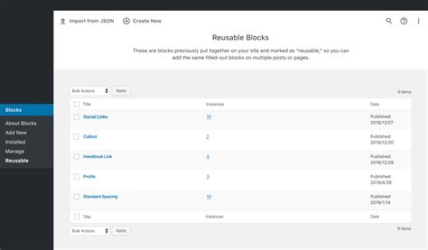 What S Block Directory Everything You Must Know Sweans Technologies