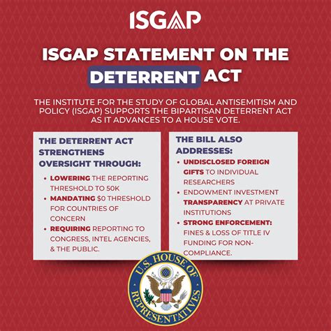 Major Developments In The Fight Against Campus Antisemitism On March 5 2025 The Senate