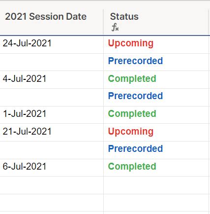 If Date Is Less Than Greater Than Or Blank Formula Smartsheet Community