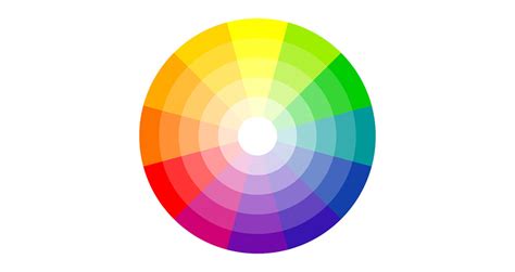 Rgb Renk Modeli Nedir ~ Ali Uyar Blog