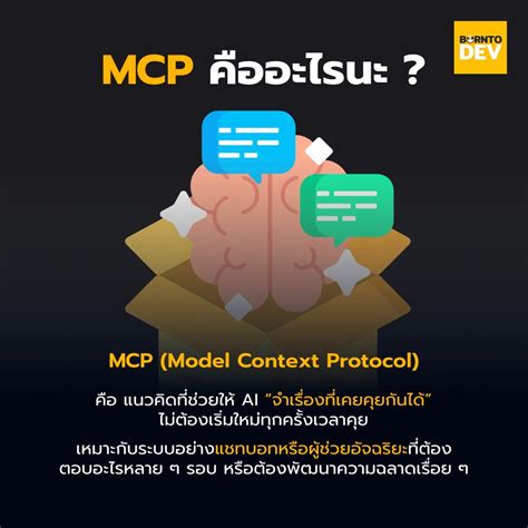 Borntodev 🔥 อยากเก่ง Css มากกว่านี้ต้องนี่เลยคอร์สเรียนพื้นฐานการสร้างเว็บไซต์มีให้เลือกเลยถึง