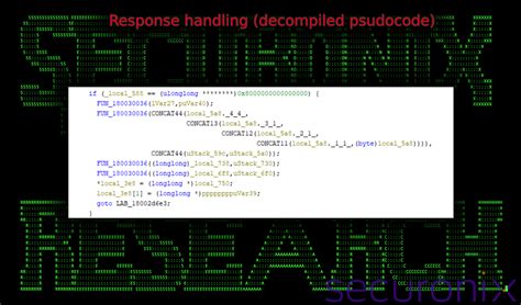 Analyzing Flux Console Using Tax Themed Lures Threat Actors Exploit Windows Management Console
