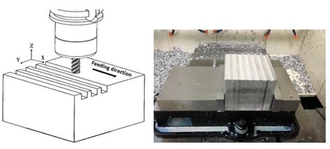 applied sciences free full text prediction of surface roughness