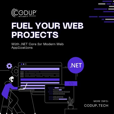 Codup Technologies Private Limited On Linkedin Dotnetcore Webdevelopment Performance