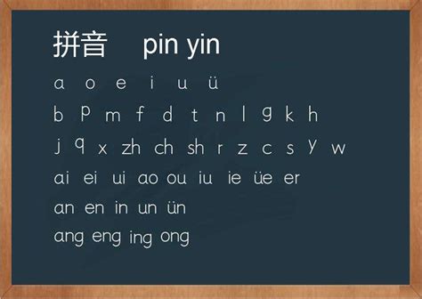 What Is Pinyin ChineseLearning Com
