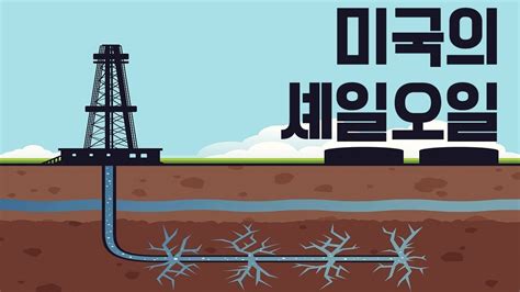 세계 석유시장의 질서를 바꾼 미국의 셰일오일shale Oil 만화로 보는 맨큐의 경제학 2권 시장의 작동원리 8 Youtube