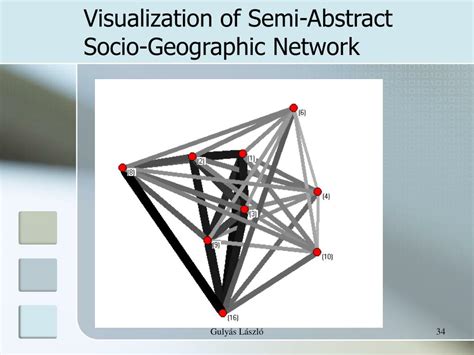 Ppt Statistical Challenges In Agent Based Computational Modeling Powerpoint Presentation Id