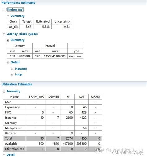 zynq实现视频动态字符叠加osd，提供2套工程源码和技术支持 知乎