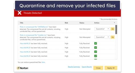 What Is RAT Malware Complete 2025 Guide