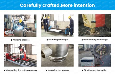 High Quality Chemical Reactor Pipeline Heater Manufacturer And Supplier Yanyan