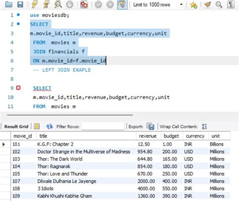 Sql Codebasics Dataanalytics Learningjourney Dhawalsir Sqljoins