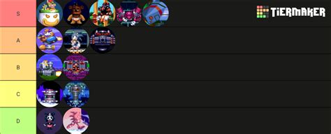 Sonic 3 A I R Custom Bosses Tier List Community Rankings Tiermaker