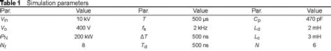 Table 1 From Soft‐switching And Sensorless Voltage Balancing Modulation For Unidirectional
