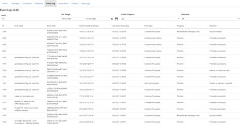 How To Use Simpro Data Feed Simpro