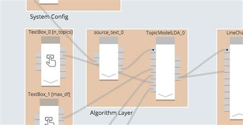 how a data scientist built a web based data application