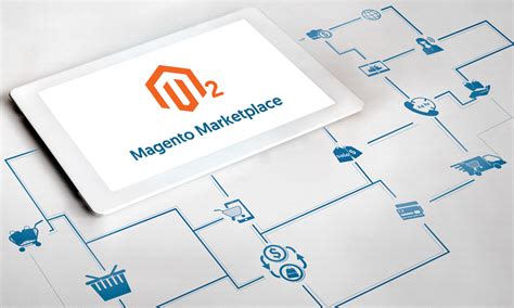 11 Best Magento Marketplace Extensions Updated 2023