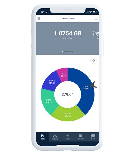 Obyte — A Fully Decentralized Dag Based Crypto