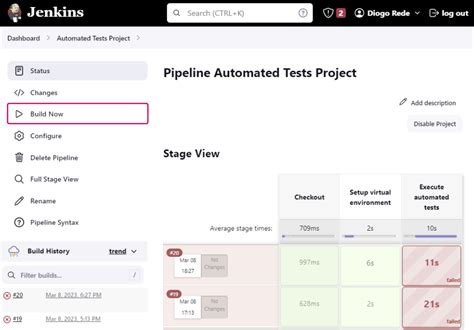 Integrating With Jenkins Pipeline Testrail Support Center
