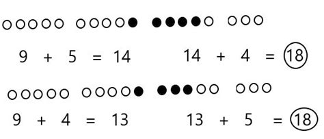 Eureka Math Grade 1 Module 2 End Of Module Assessment Task Answer Key 4 6 Eureka Math Grade 1