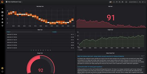 윈도우windows에서 그라파나grafana 설치하고 간단 테스트하기